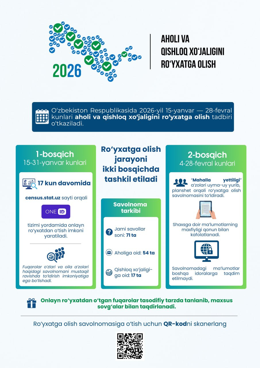 Aholi va qishloq xo‘jaligini ro‘yxatga olish – 2026 - NKMK